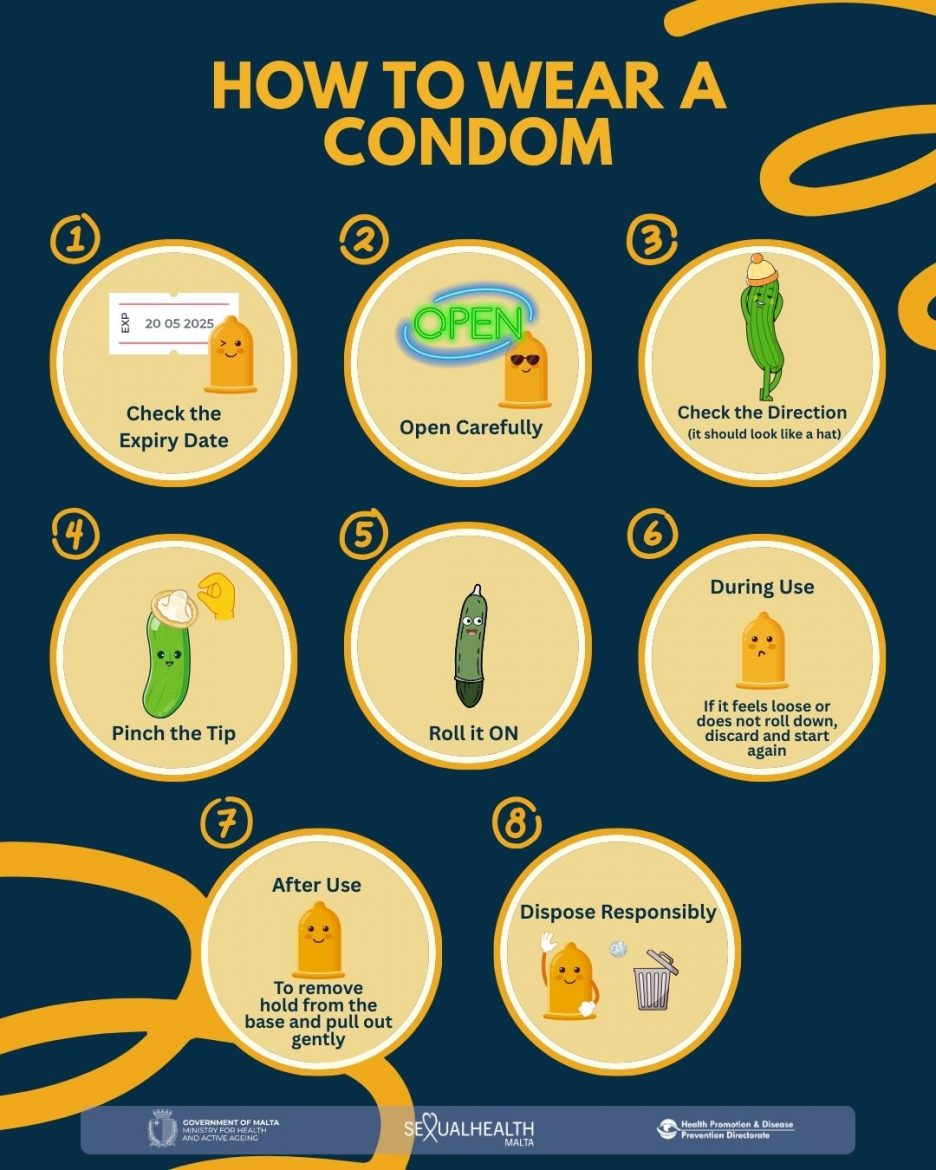 Safer Sex This December: STI Prevention, Testing & Condom Tips
